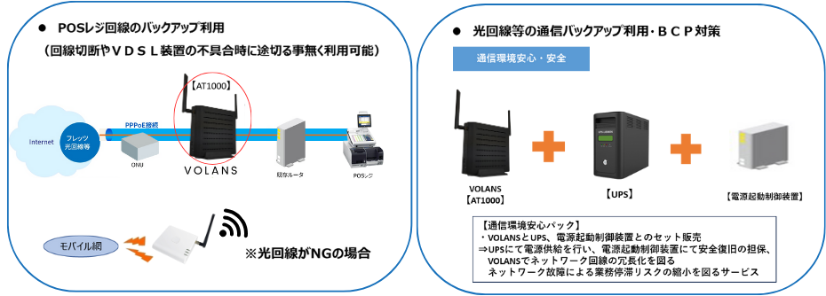 | 株式会社MAYAネットソリューションズ